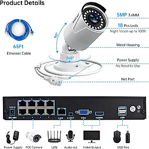 5MP PoE CCTV Cameras Security System with AUDIO 1TB Hard Drive, SMONET 8CH Home Surveillance NVR Kits, Clearer Than DVR, 4pcs Wired Indoor Outdoor IP Cameras AI Human Detection Night Vision,Free APP