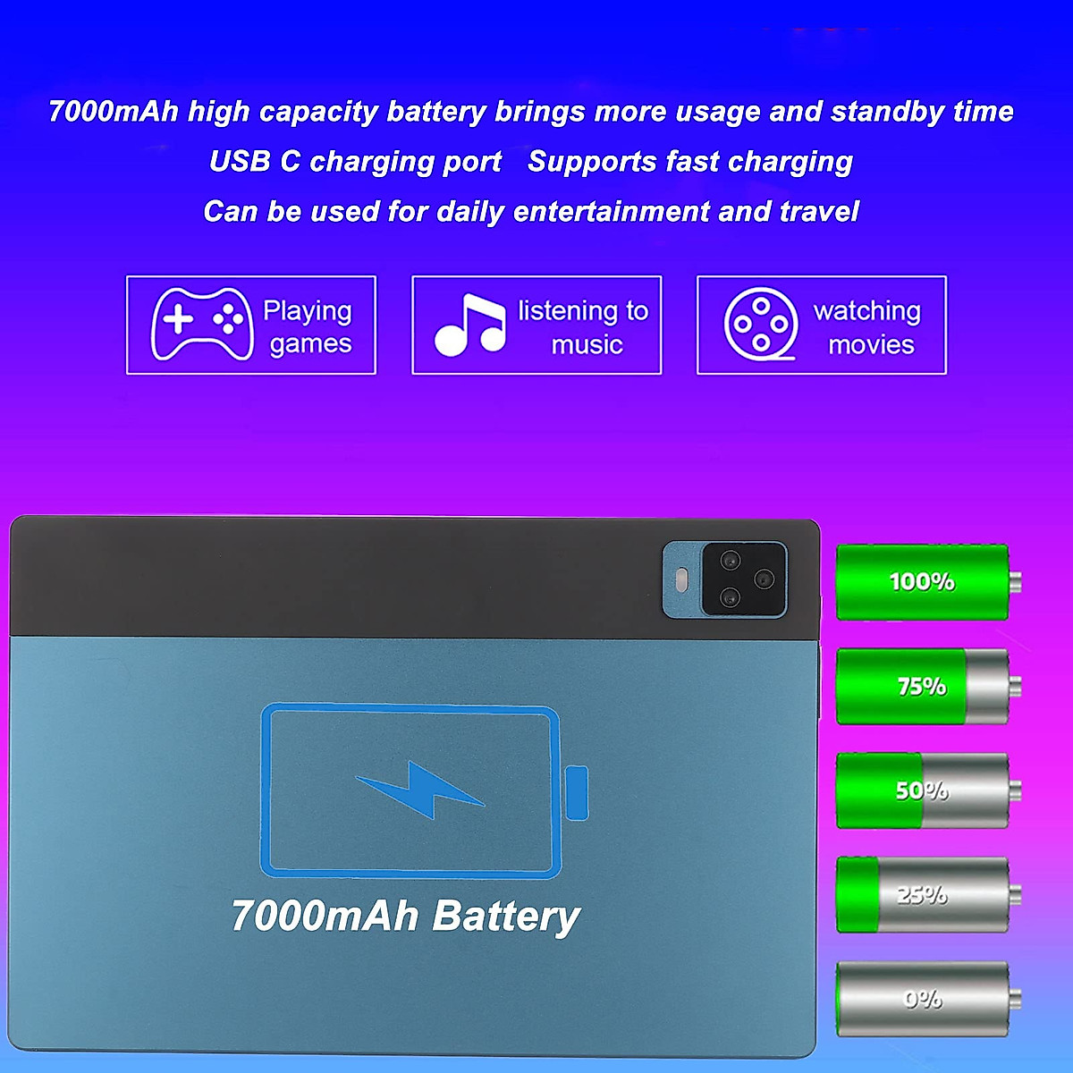 Android 12 Tablet 10 Inch Tablet, Octa Core CPU 8GB RAM 256GB ROM, IPS Screen and Dual Speakers, 7000mAh Battery, HD Calling Tablet, Blue