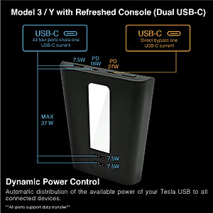 JOWUA USB hub with LED Light Compatible for 2021-2023 Tesla Model Y & Model 3 with Dual USB-C Ports