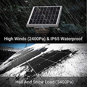 Newpowa 20W 12V Solar Panel High-Efficiency Monocrystalline 12V PV Module Designed for 12V Off Grid System, Charge Your 12V Battery of RV, Boat, Camper, Trailer, Gate Opener