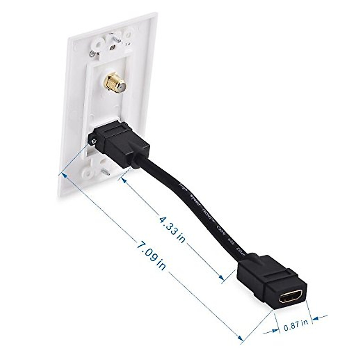 Cable Matters 2-Pack 1-Port HDMI Wall Plate in White (4K UHD, ARC, and Ethernet pass-thru support)