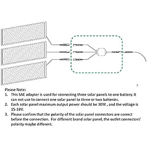 Sunway Solar Panel Connectors,Extension Cable Connect 3 Solar Panels to 12V Battery with Two SAE Polarity Reverse Adapters for 12Volt Solar Charger,Solar Maintainer and Solar Charging Kits