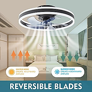 monard Ceiling Fans with Lights, 19.7" Low Profile Flush Mount Ceiling Fan with Remote Control, Small Ceiling Fan with Dimmable Led Lights for Bedroom, Bladeless, APP Control(Black)