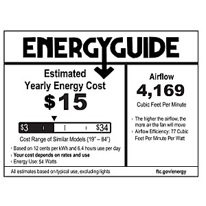 Hunter Fan 64 inch Noble Bronze Indoor Ceiling Fan with Light Kit and Remote Control for Living Room, Bedroom, Office, Laundry Room (Renewed)