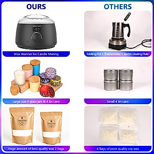 SAEUYVB Candle Making Kit - Candle Making Kit for Adult - Candle Making Kit with Hot Plate - Full Set Candle Making Supplies - DIY Starter Soy Candle Making Kit - Perfect as Home Decorations