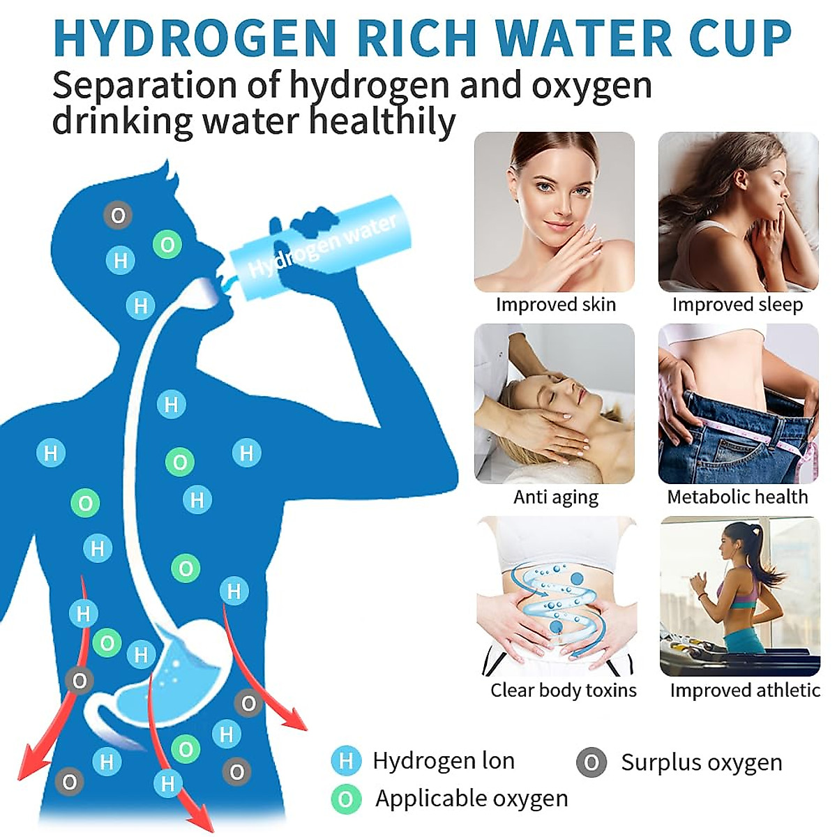 Hydrogen Water Bottle,420ml Hydrogen Water,Hydrogen Water Bottle Generator Improve Water Quality in 3 Minutes,Portable Hydrogen Water Ionizer Machine for Home,Office and Travel(Silver)