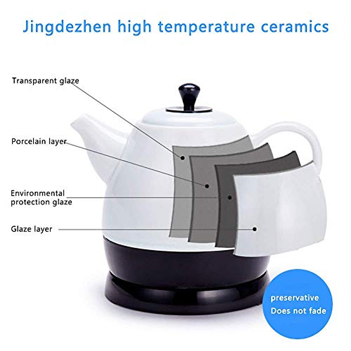 SieHam Kettles,Cordless Teapot Retro 1.0L Jug, Boils Water Tea Coffee Oatmeal, 1350W/Red