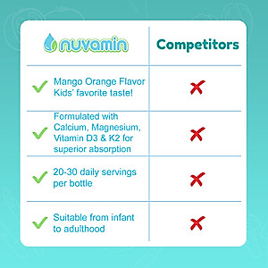 Nuvamin – Liquid Calcium & Magnesium Drops for Baby, Toddlers, Kids, & Adults, 2Fl.Oz (60ml), 30 Daily Servings. Great Taste - All Natural - Vegan - Superior Absorption