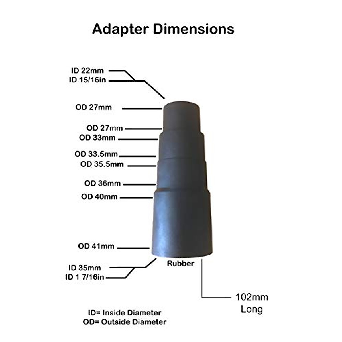 Dust Collection Cone Reducer 4-Inch to 2 1/2-Inch plus 5 Vacuum Hose Adapters Fits 1 1/16 to 1 3/4 inches Includes Shop Vac Adapter 2 1/2 to 1 1/4 inch and 1 Rubber Reducer