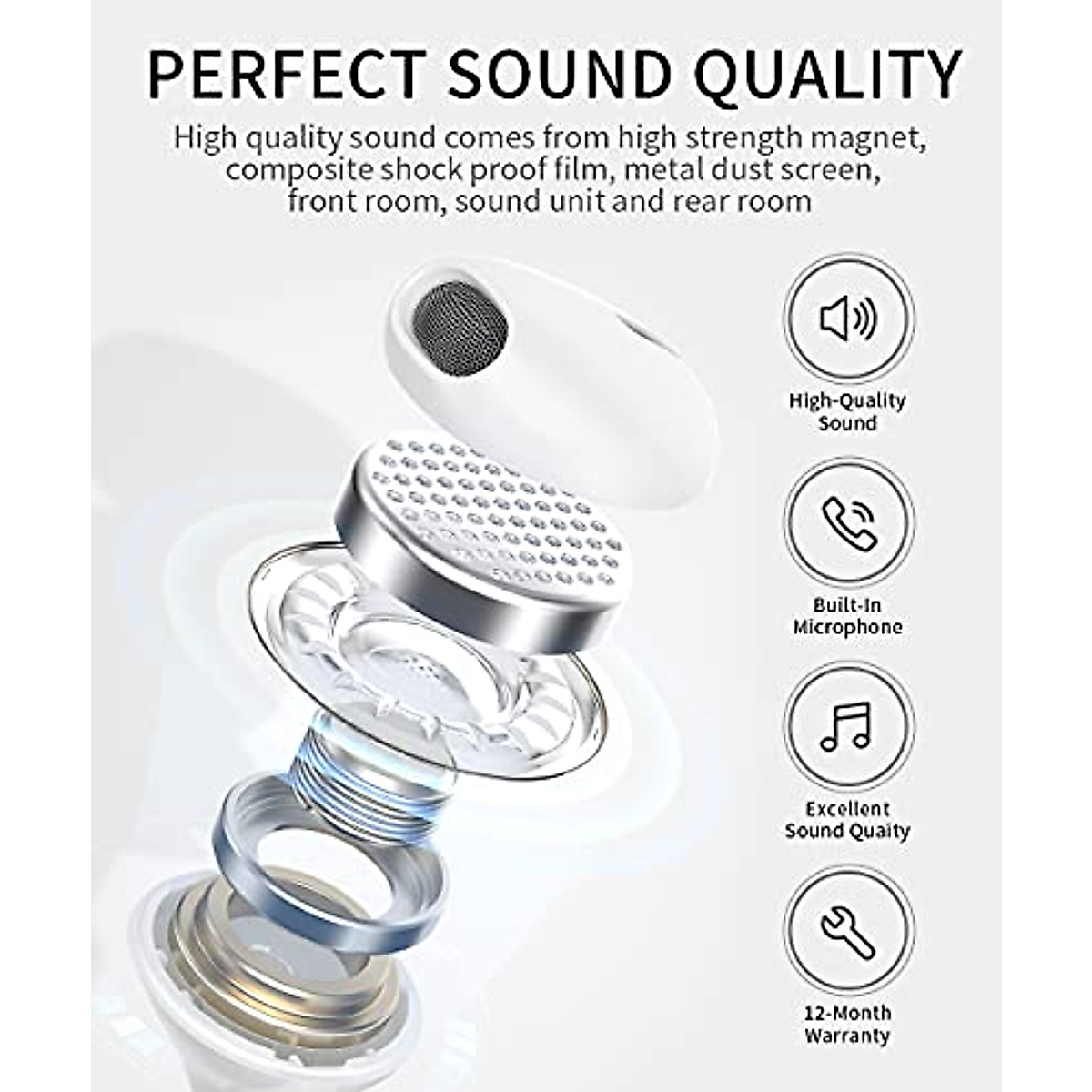 Earphones USB C Headphones, Type C Wired in-Ear Earbuds with Microphone and Volume Control Earbuds, Compatible with Samsung S20/S21,Huawei P20 pro/ P30/P40,Google Pixel 3/4/XL