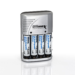 Ultimaxx 3150 mAh Rechargeable AA Batteries, Double A Battery - 20 Pack with NiMH Charger