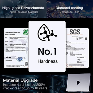 Soonjet Invisible Armor Compatible for MacBook Air 13 inch Case & Polishing Cloth