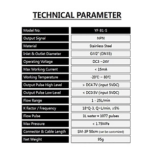 Orinthia 1/2inch Stainless Steel Water Flow Sensor Flowmeter 1.75MPa DC3.5~24V NPN Hall Turbine Flow Switch Sensor