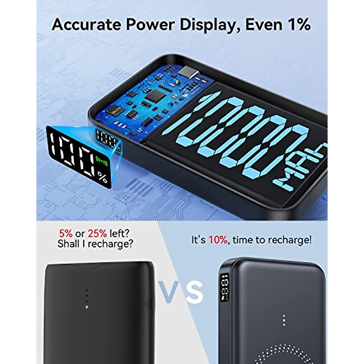 weetla 𝟮𝟬𝟮𝟯 𝗡𝗲𝘄 Magnetic Battery Pack 10000mAh LED Digital Display Foldable Wireless Power Bank with Kickstand USB-C Cable Portable Wireless Charger Power Bank for iPhone 14/13/12 03A (Black)