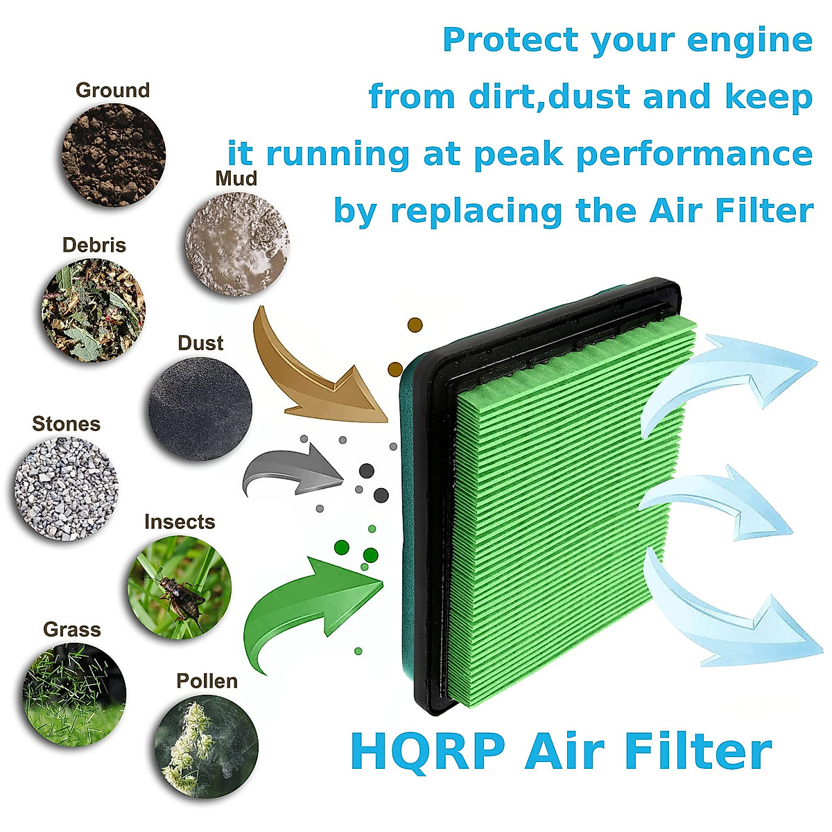 HQRP 2-Pack Flat Filter Cartridge with Pre-Filter Replacement for Honda 17211-ZLA-003, 17211-ZE8-000, 17211-ZL8-023, 17211-z8b-901, GXV57, 003, 013, 023 Cleaner Element for Lawn Mowers