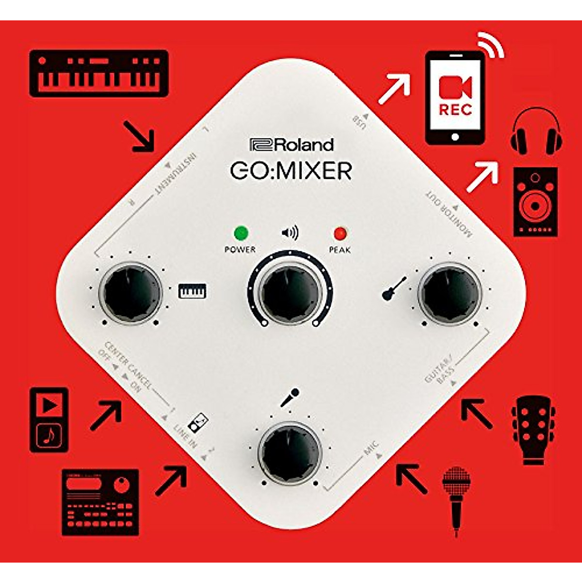 Roland GOMIXER Audio Mixer for Smartphones,White