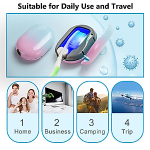 TAISHAN UV Sanitizer Toothbrush Case，Rechargeable Portable Mini Travel Toothbrush Holder,Fits All Toothbrushes for Both Electric and Manual Toothbrushes,Safety Feature, for Home and Travel