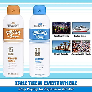 GoPong Sunscreen Flask 2 Pack - Aluminum Spray Bottle Hidden Flask for Liquor - Includes Funnel and Liquor Bottle Pour Spout