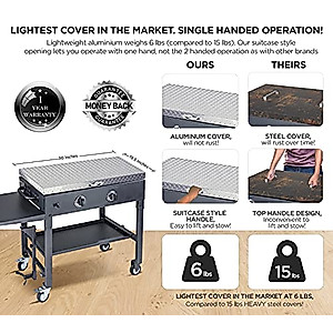 Griddle Cover 36" and 28" Works for Blackstone Griddle Cover 36 &28 inch Waterproof Diamond Plated Lightweight Aluminum Hard Top Lid with Stainless Steel Handle for Outdoor BBQ Hood Grill Accessories