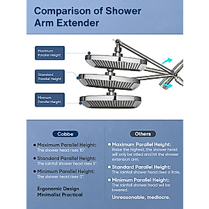 Heemli 12 Inch Rain Shower Head - High Pressure Shower Head, Dual Shower Heads with 8 Modes Handheld Spray Combo - Upgrade Extension Arm Height Adjustable, Chrome