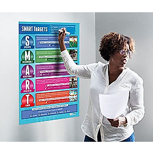Daydream Education SMART Targets | PE Posters | Laminated Gloss Paper measuring 33” x 23.5” | Physical Education Charts for the Classroom | Education Charts