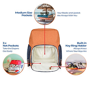 GISEMAI ‎Phoenix Diaper Bag Backpack & Cushioned Changing Pad