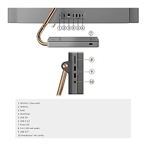 Lenovo Ideacentre 27" QHD Touchscreen All-in-One PC with 16GB DDR4 RAM, 512GB PCIe SSD, Intel 8 Core i7-9700T Processor up to 4.3 GHz, Windows 10 Home