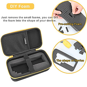 RLSOCO Carrying Case for FLIR TG165-X Thermal Imaging Camera, fits FLIR TG267, TG275, TG297 Thermal Imaging Camera