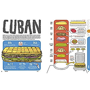 Sandwiches!: More Than You've Ever Wanted to Know about Making and Eating America's Favorite Food