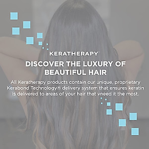 Keratherapy Keratin Infused Moisture Shampoo, 10.1 fl. oz., 300 ml - Anti Frizz Moisture Shampoo for Oily Scalp and Dry Ends - Kerabond Technology, Aloe Vera, & Willow Bark