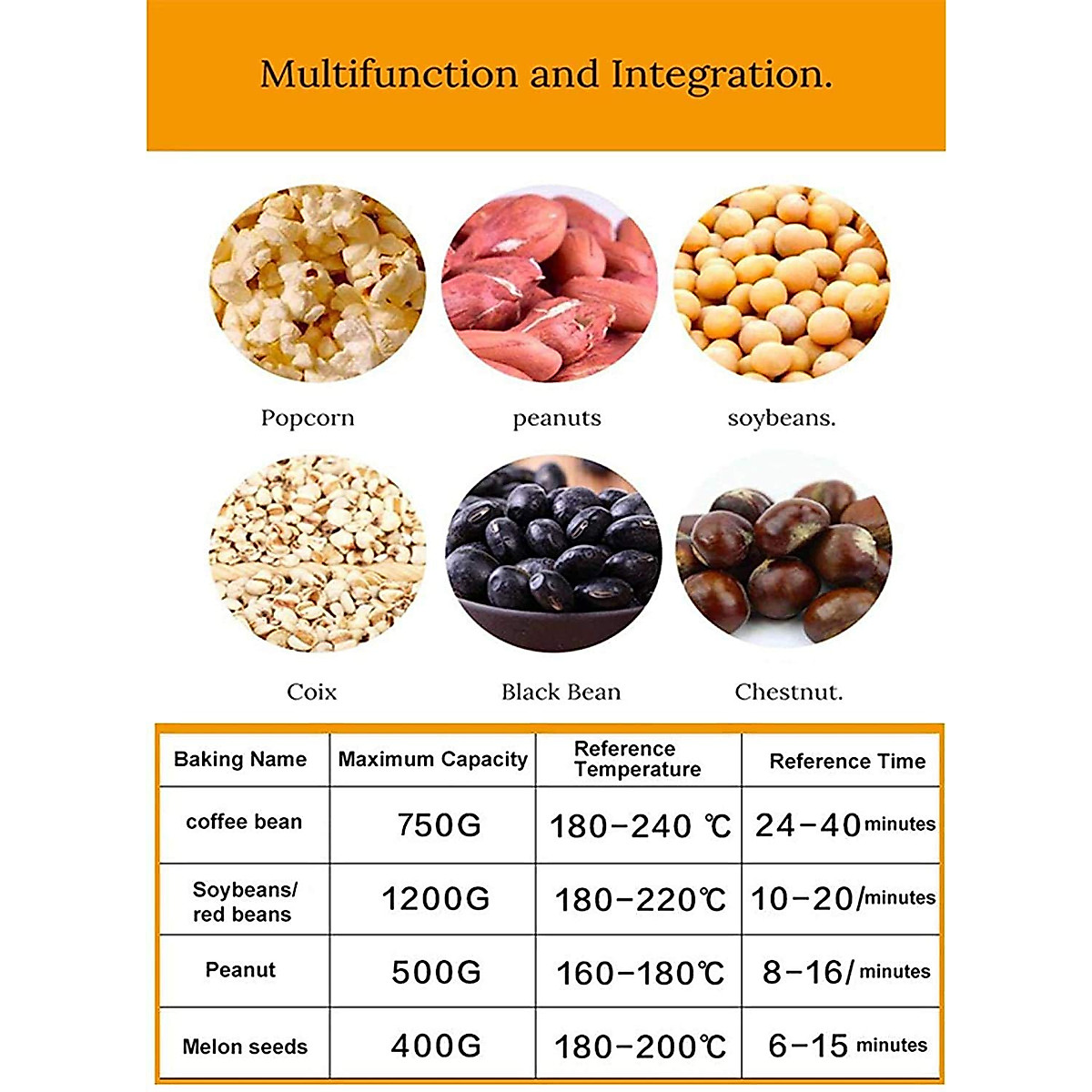 Coffee Bean Roaster Machine for Home Use, Coffee Roaster Machine with Timing, 110V 1200W