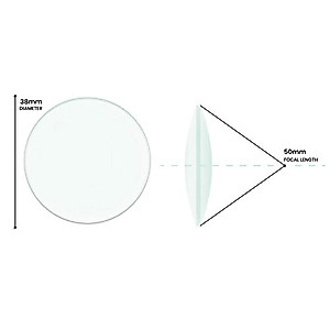 Double Convex Lens, 50mm Focal Length, 1.5" (38mm) Diameter - Spherical, Optically Worked Glass Lens - Ground Edges, Polished - Great for Physics Classrooms - Eisco Labs
