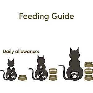 Applaws Chicken Breast in Broth 2.47 Ounces, Case of 24