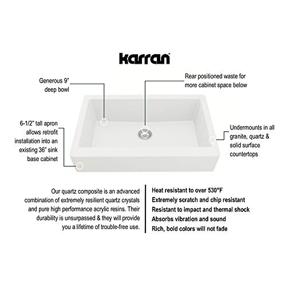 Karran QAR-740 Retrofit Farmhouse/Apron-Front Quartz Composite 34 in. Single Bowl Kitchen Sink Kit in White