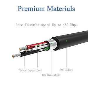USB-C Charger Adapter for Bose Soundlink Flex Bluetooth Speaker, Bose Sport Earbuds, QuietComfort Earbuds, Noise Cancelling Headphones 700, QuietComfort 45 Headphones Charging Cord Cable 5Ft