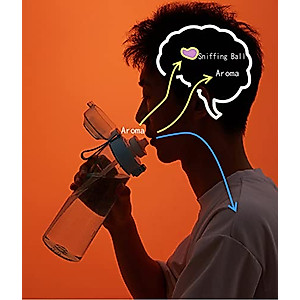 Suitable For air up water bottle with flavor pods,Water Bottle with Flavor Pods,Fruit Fragrance Water Bottle,Scent Water Cup,Sports Water Cup Suitable Outdoor Sports (Orange)