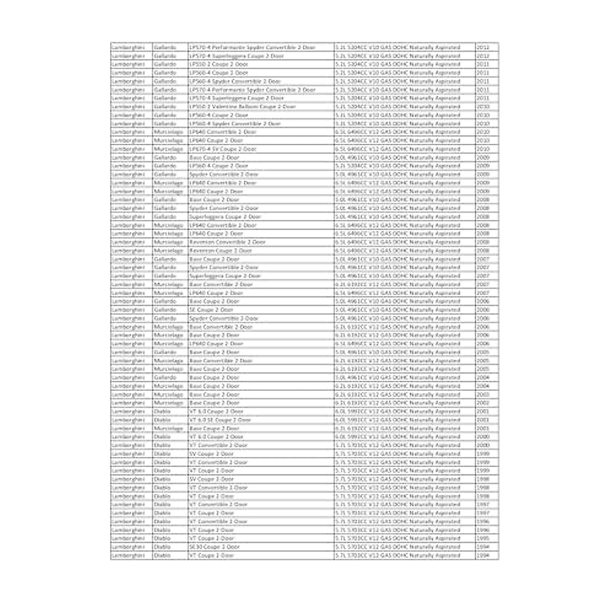 CTA Tools 5072 T80 Torx Bit Socket - Compatible with Lamborghini