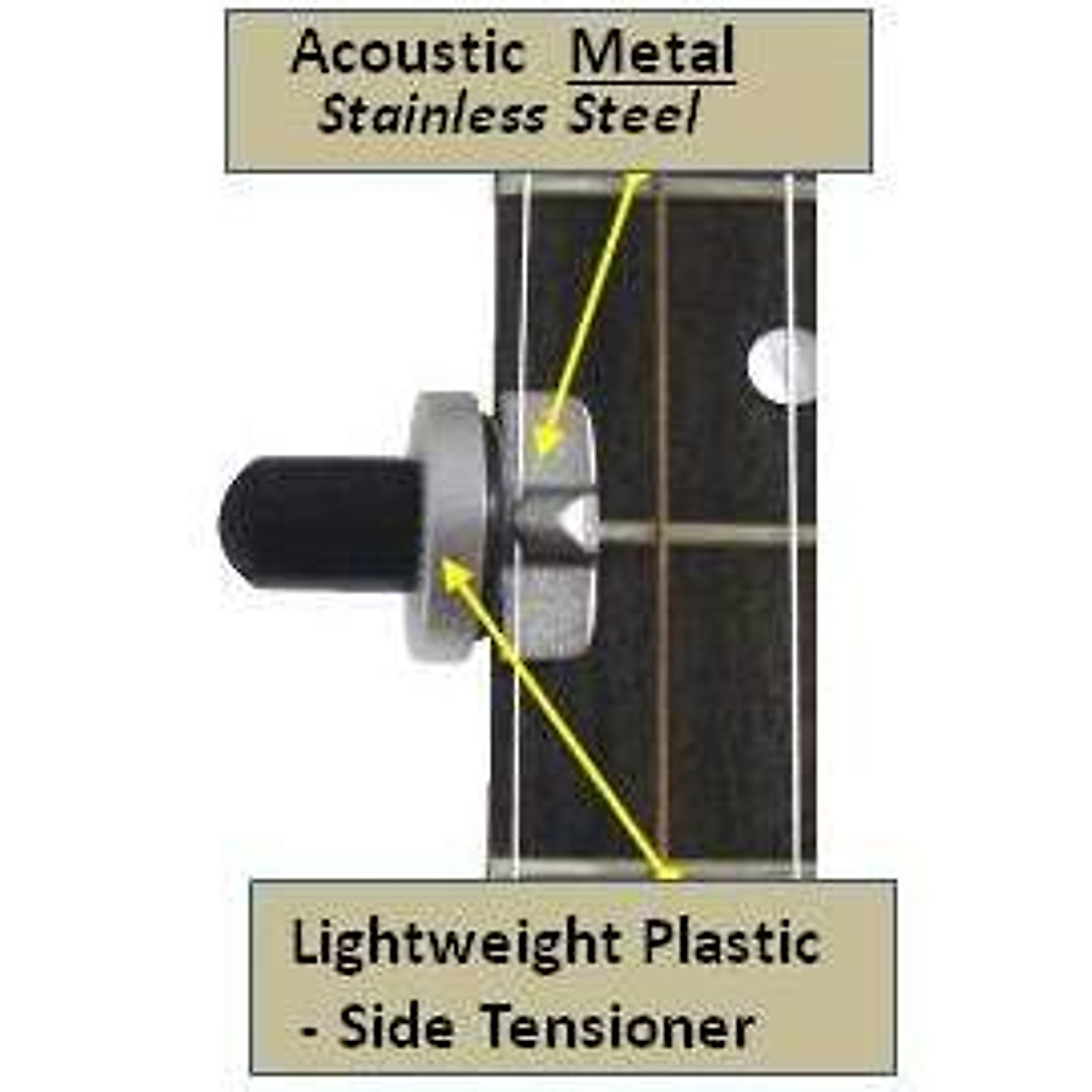 Banjo Highway Fifth String Banjo Capo - Stainless Steel