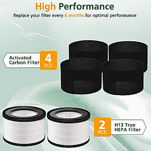 2 Pack H13 True HEPA Replacement Filter Compatible with Crane EE-5068 Air Purifier, Part Number HS-1946