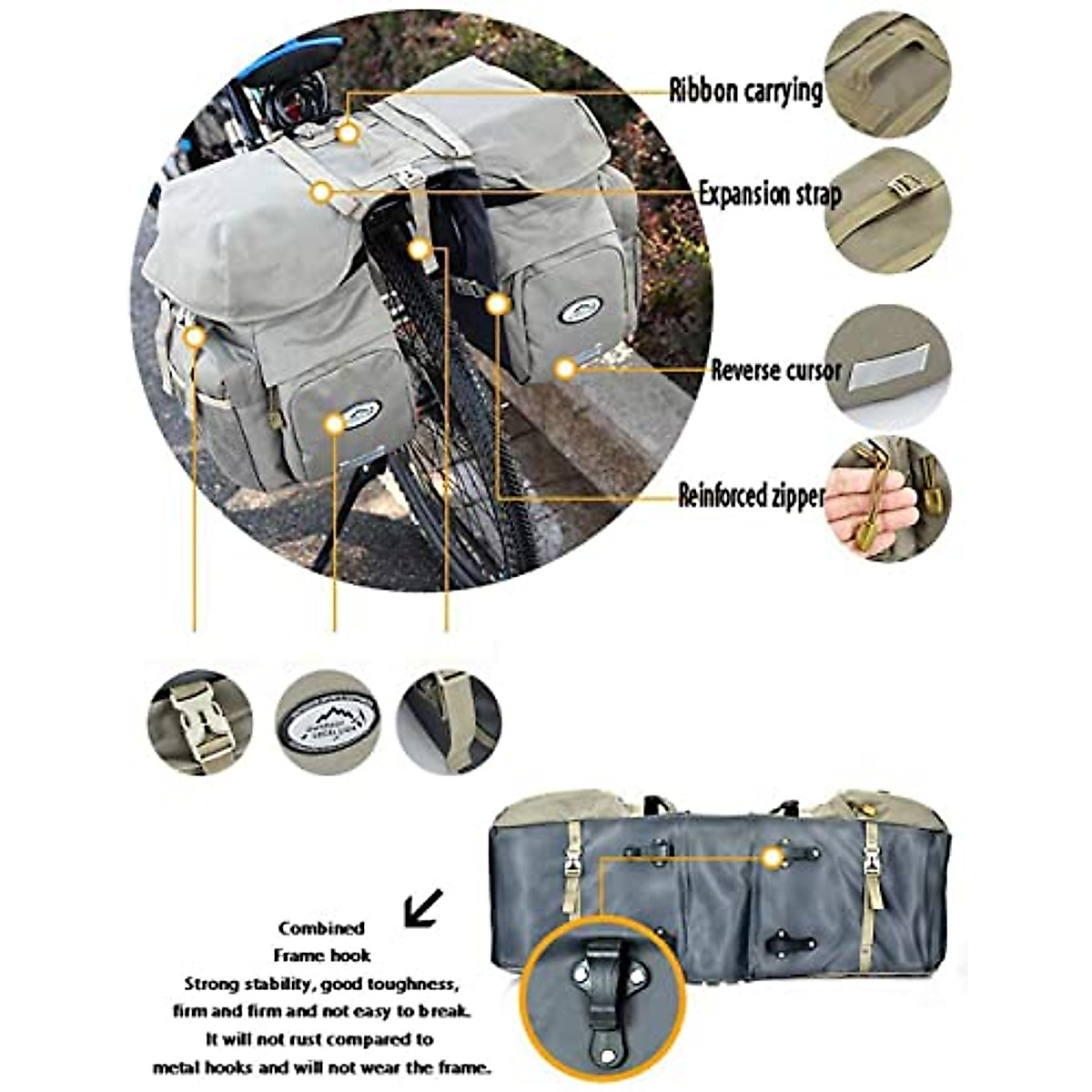 FANWU 50L Bike Panniers Bicycle Commuting Bag Waterproof Saddle Bags with Rain Cover for Bicycle Rear Rack Carrier, Support for Width Less Than 7 inches Bike Rack
