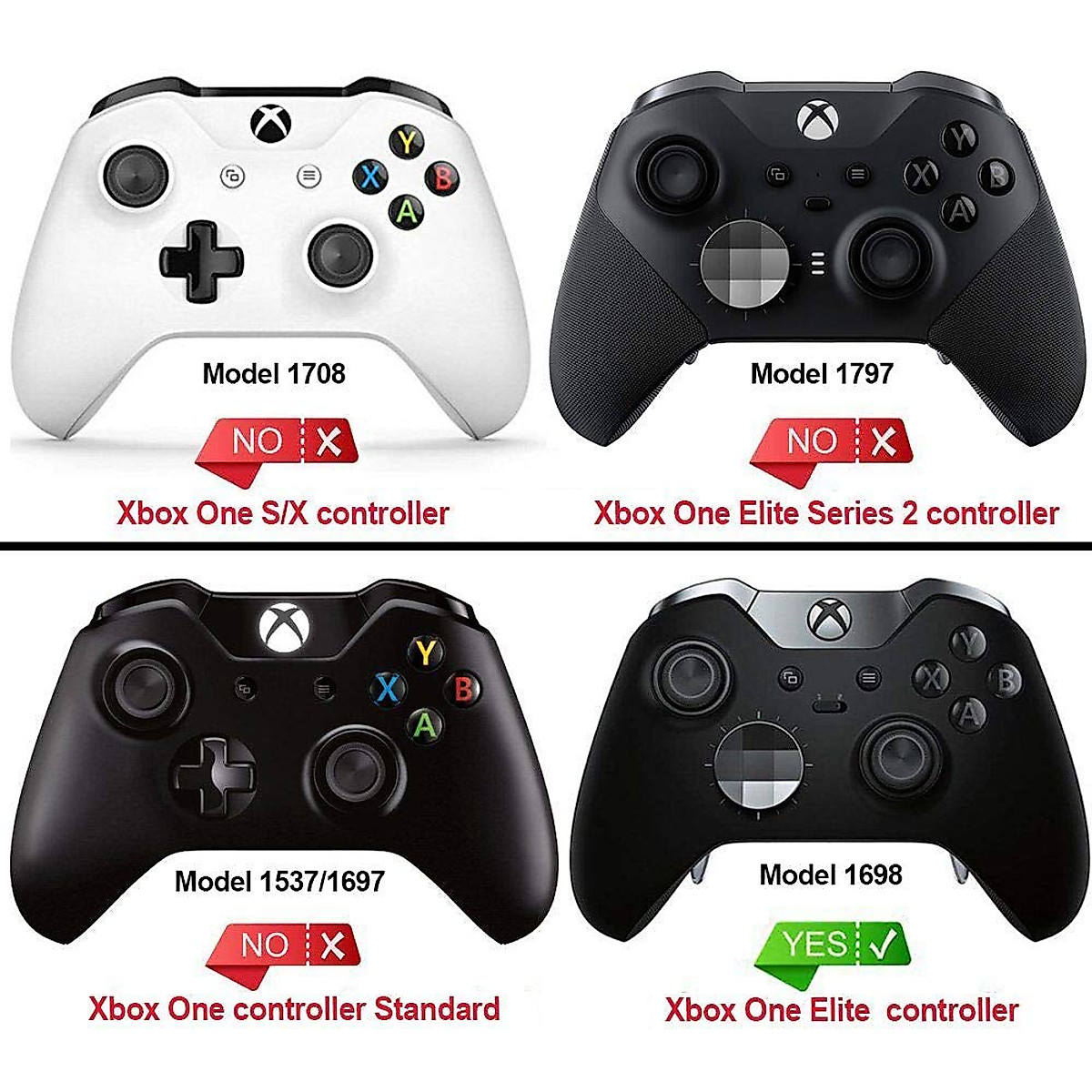 eXtremeRate Scarlet Red Replacement Faceplate Shell Side Rails for Xbox One Elite Controller (Model 1698) - Controller & Back Shell NOT Included