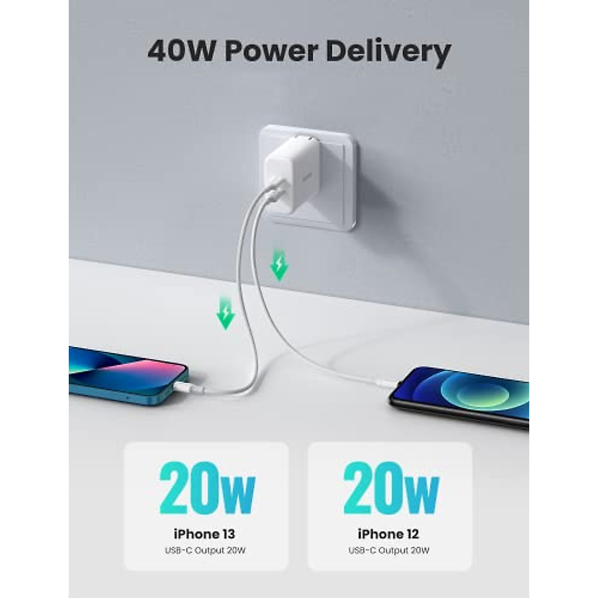 UGREEN 40W Dual Port USB C Charger Block with Foldable Plug, PD USB-C Power Adapter, Compatible with iPhone 14/iPhone 14 Pro Max, iPhone 13/12/11,iPad Mini/Pro, Airpods, Apple Watch, S22/S20