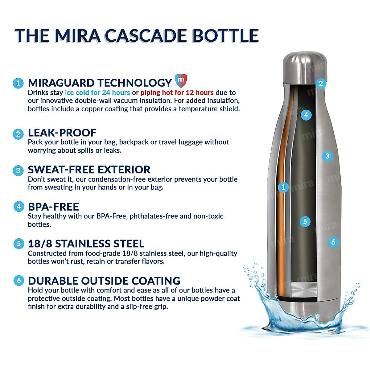 MIRA 17 Oz Stainless Steel Vacuum Insulated Water Bottle - Double Walled Cola Shape Thermos - 24 Hours Cold, 12 Hours Hot - Reusable Metal Water Bottle - Leak-Proof Sports Flask - Pearl Blue