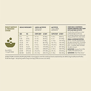 ACANA Singles Limited Ingredient Dry Dog Food, Grain Free, High Protein, Pork & Squash Recipe, 4.5 lb