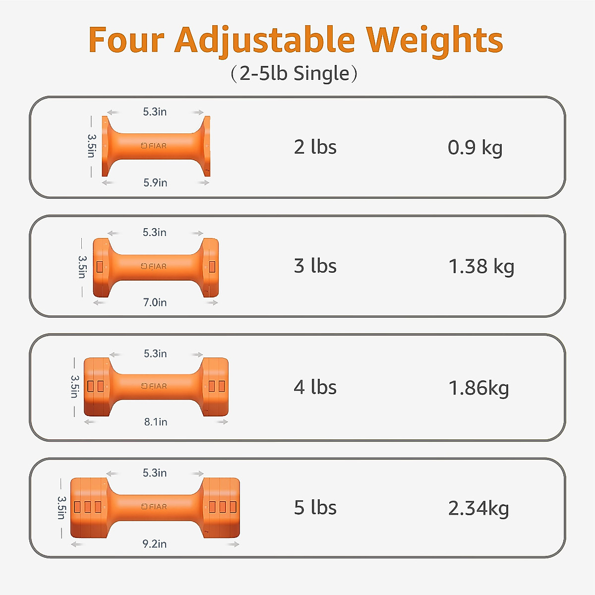 Fiar Adjustable Weight Dumbbell Set - A Pair 10lb (5lb Single) Free Weights Set,4 Kinds of Weight Adjustment 2lb 3lb 4lb 5lb for Home Gym Equipment Workouts for Women, Men