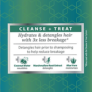 Dr. Miracle's Strong & Healthy Detangling Pre-Shampoo Treatment. Infused with Coconut Water, Marshmallow Root and Aloe Vera, Hydrates and Restores Moisture to Dry Damaged Hair 12 oz