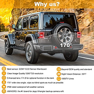 Backup Camera for Jeep Wrangler JK 2007-2018 Spare Tire Adjustable Mount Reverse Parking Aftermarket Camera with Radio Input RCA Harness AV Cable