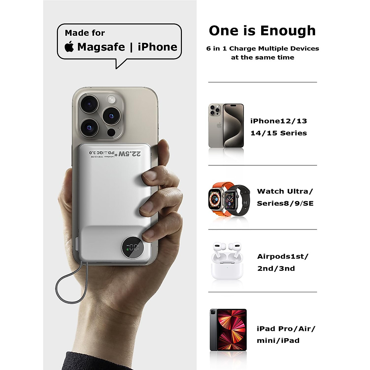 LISEN Portable Charger iPhone Power Bank for Magsafe Battery Pack, 10000mah Power Bank Fast Charging 22.5W Built-in Cable for Magsafe Portable Charger Fits iPhone 15 Pro Max Plus 14 13 12 Apple Watch