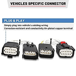 MECMO 56407 4-Pin Trailer Wiring Harness for 2018-2023 Jeep Wrangler JL/JLU, 2020-2023 Jeep Gladiator JT, 19-23 Jeep Wrangler Unlimited, Towing Hitch Wiring for JL Trailer Light Connect