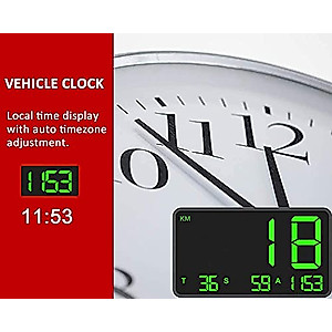 KingNeed Original Universal GPS Head Up Display Speedometer Odometer Car Digital Speed Display MPH Over Speeding Alarm Car Clock for All Vehicles C60/C60S/C80/C90 (C80-1)
